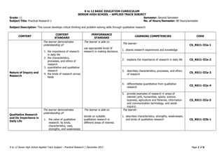 SHS-Applied_Research-1-Department of EducationCG.pdf