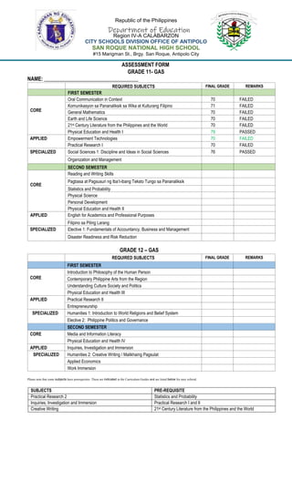 GAS-C TOPICS | DOCX