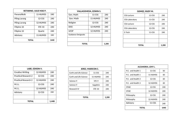Senior High -CLASS-Schedules 2024-25.docx
