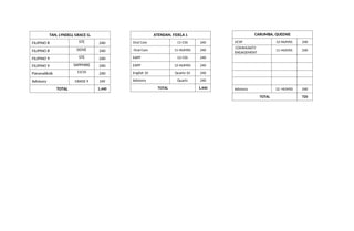 Senior High -CLASS-Schedules 2024-25.docx