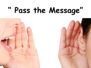 SHS-communication-process.ppt