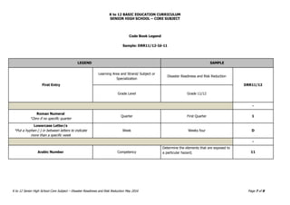 SHS-Core_Disaster-Readiness-and-Risk-Reduction-CG.pdf