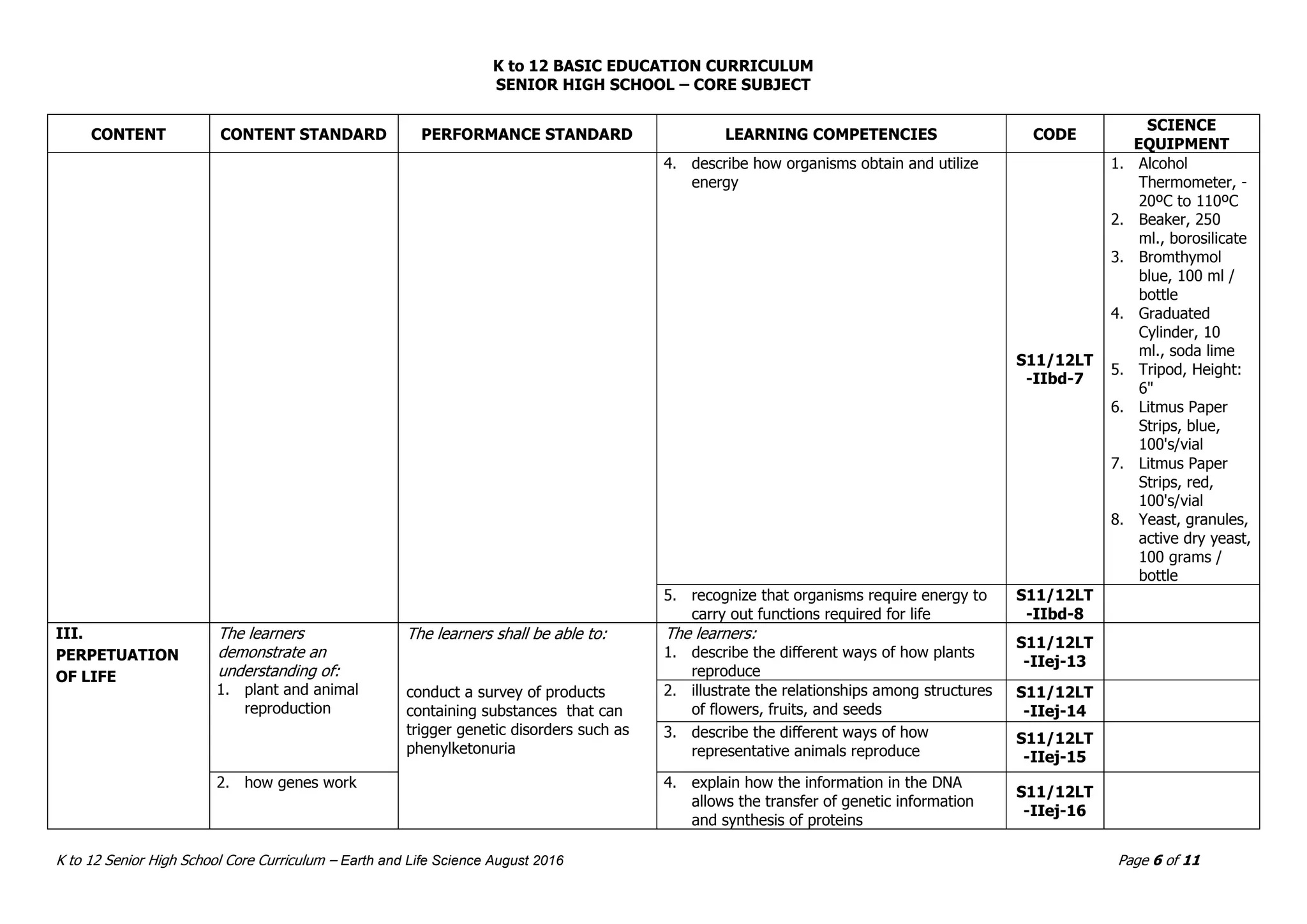 SHS-Core_Earth-and-Life-Science-CG_with-tagged-sci-equipment.pdf