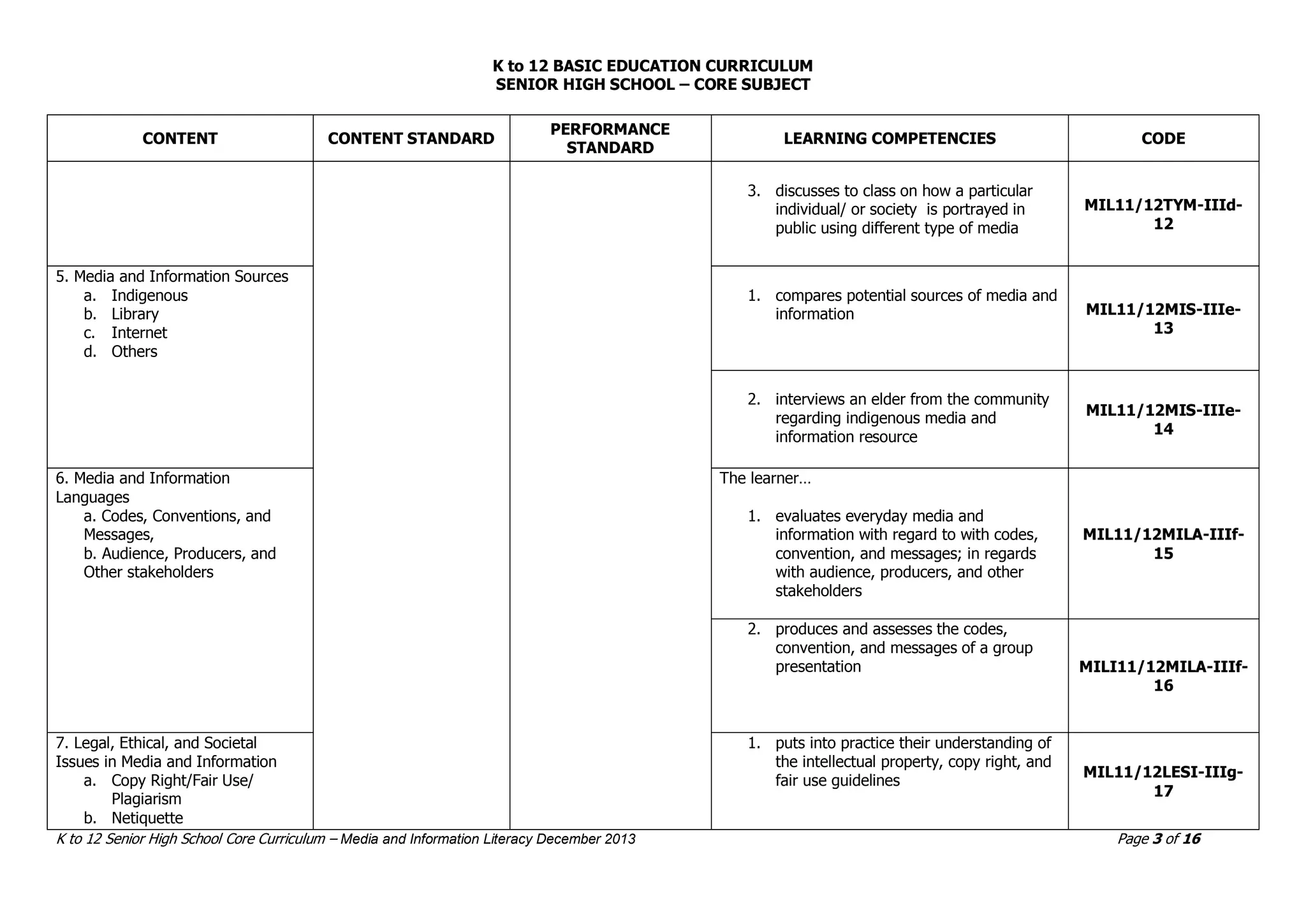 SHS-Core_Media-and-Information-Literacy-CG.pdf