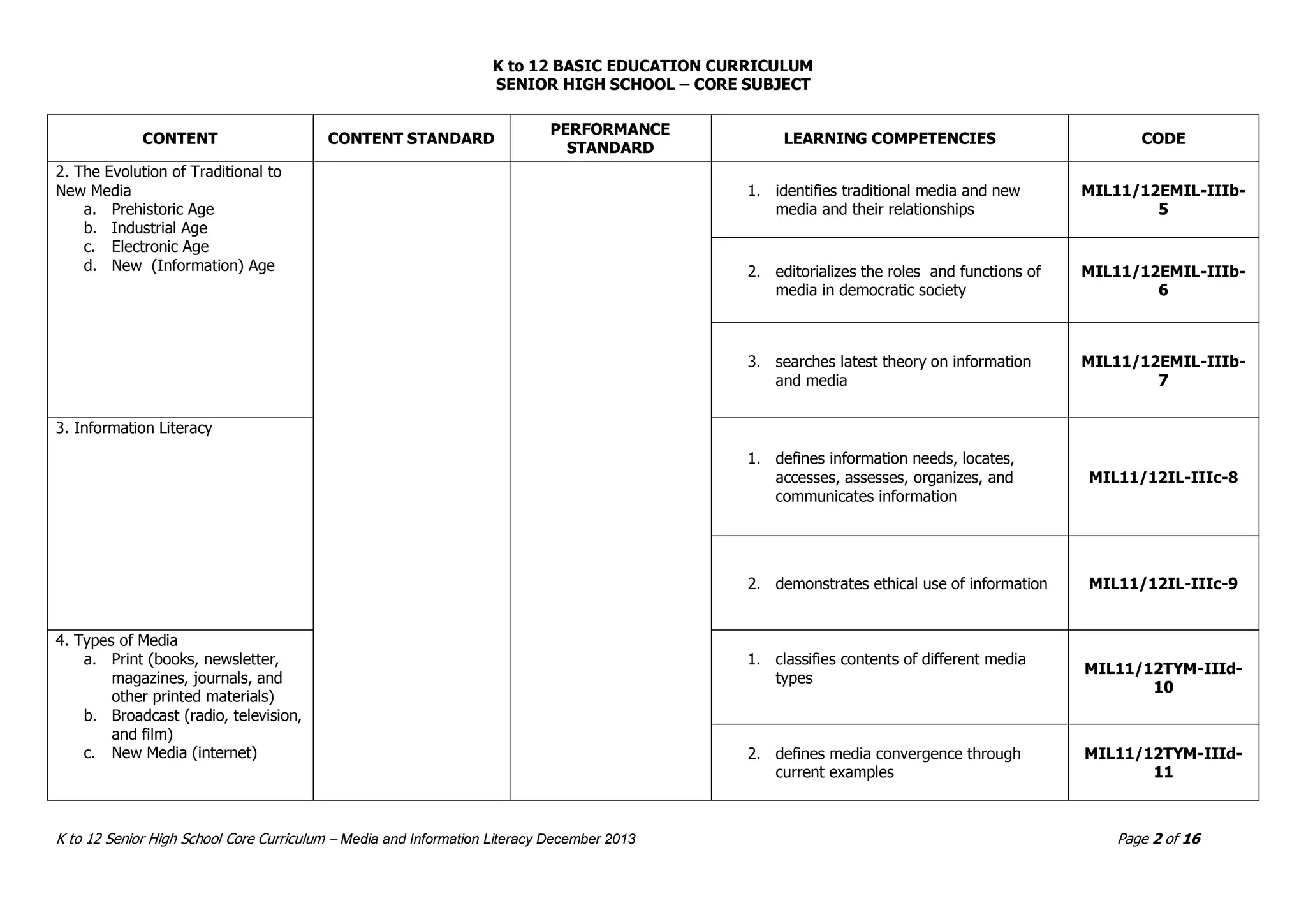 SHS-Core_Media-and-Information-Literacy-CG.pdf