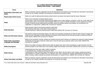 SHS-Core_Media-and-Information-Literacy-CG.pdf