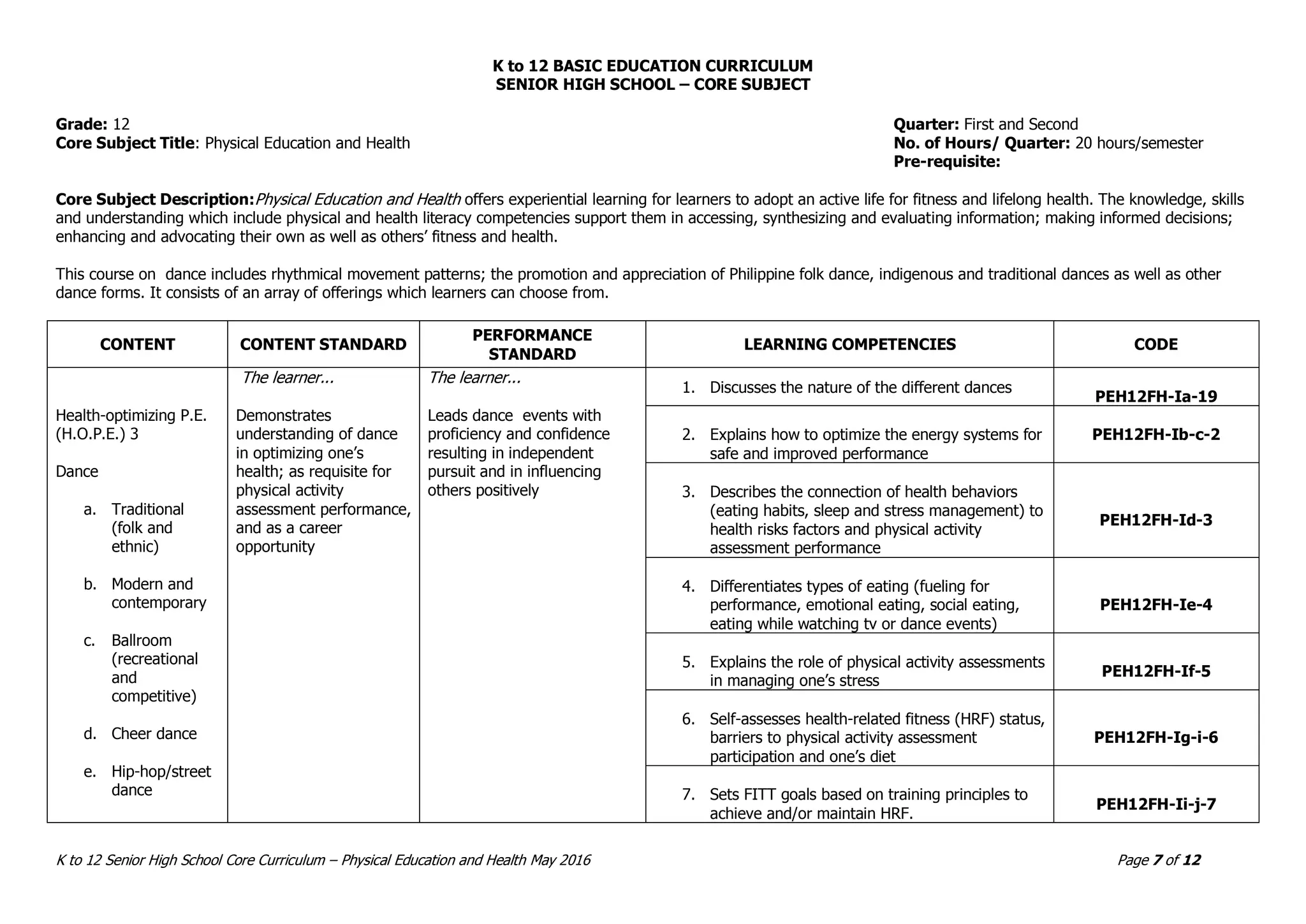 Shs core pe-and-health-cg | PDF Shs core pe-and-health-cg | PDF
