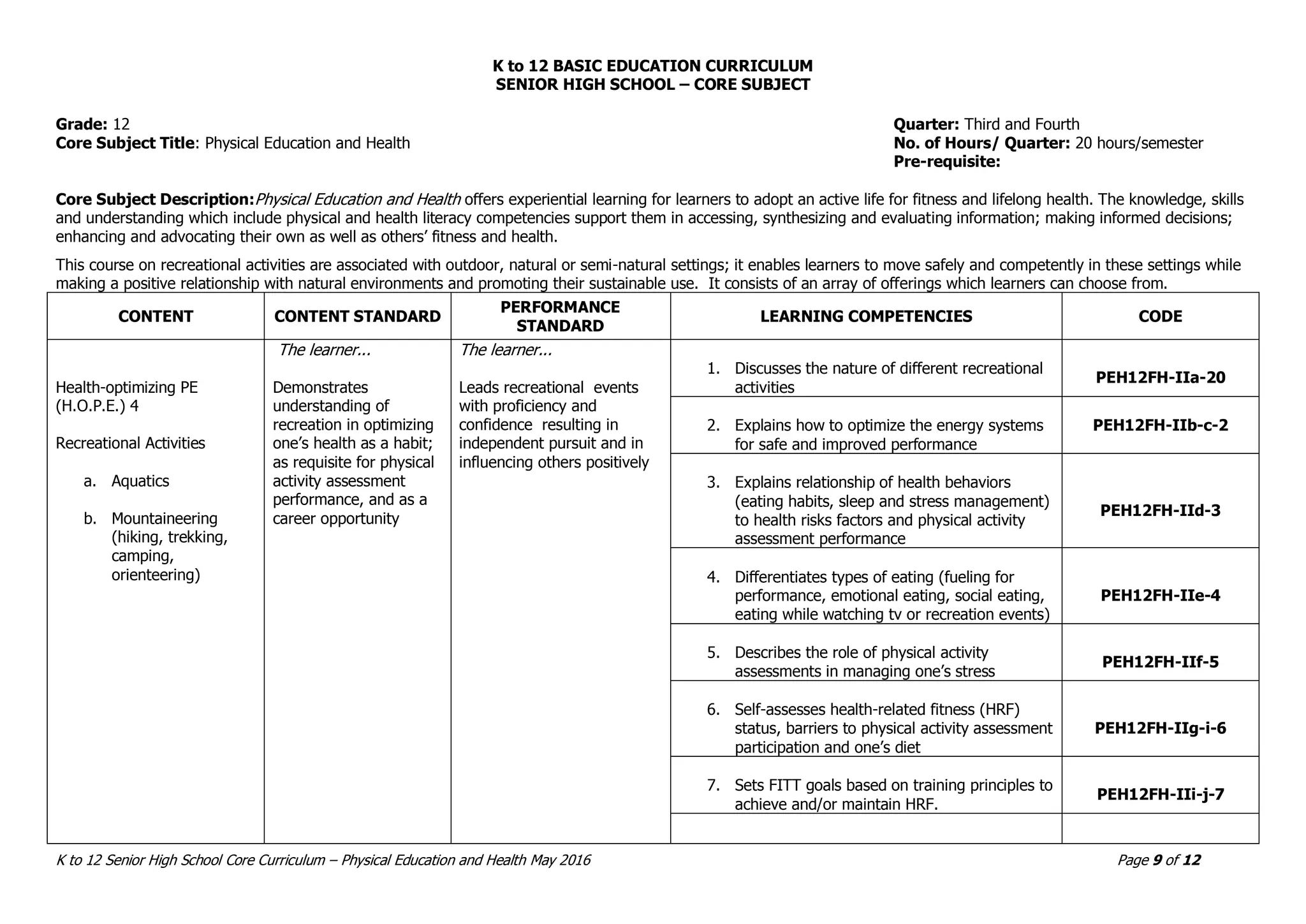 Shs core pe-and-health-cg | PDF Shs core pe-and-health-cg | PDF