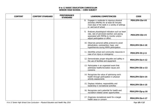 Physical Education and Health 11 and 12 Curriculum Guide | PDF