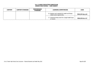 Physical Education and Health 11 and 12 Curriculum Guide | PDF