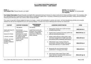 SHS-Core_PE-and-Health-CG (1).pdf