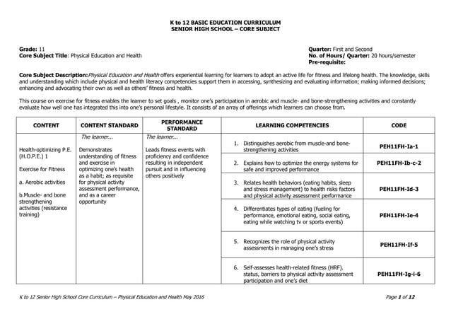 SHS-Core_PE-and-Health-CG (1).pdf
