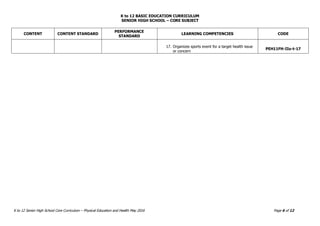 SHS-Core_PE-and-Health-CG (1).pdf