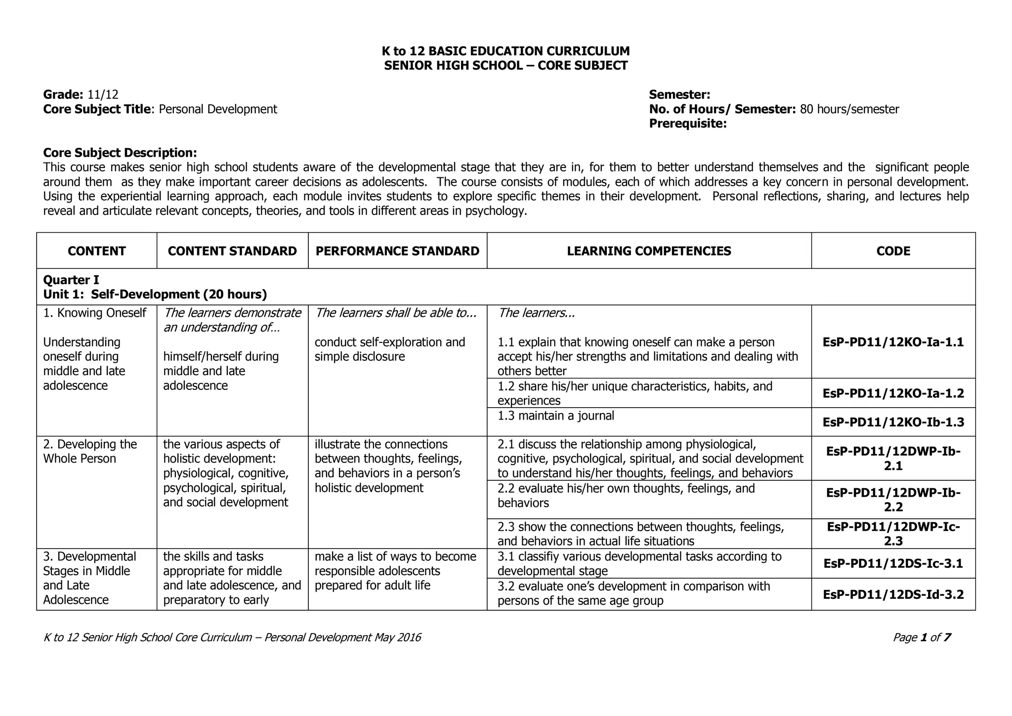 Shs core personal-development-cg | PDF