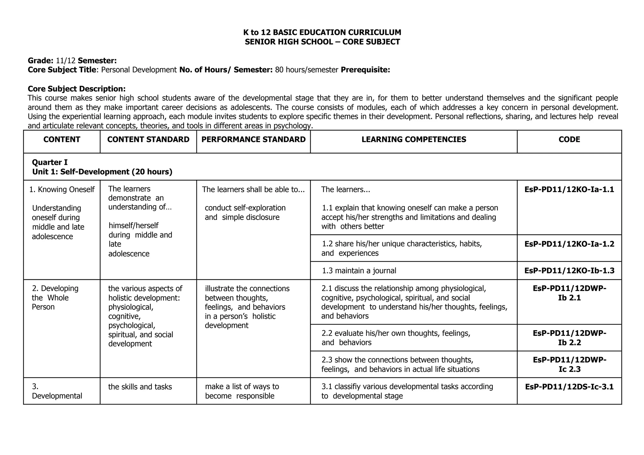 SHS-Core_Personal-Development-CG (1).docx