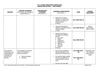 SHS-Core_Physical-Science-CG_with-tagged-sci-equipment.pdf