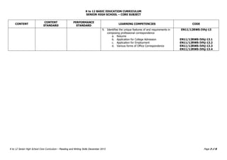 SHS-Core_Reading-and-Writing-CG.pdf