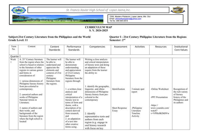 SHS-curriculum map-21st century literature.docx