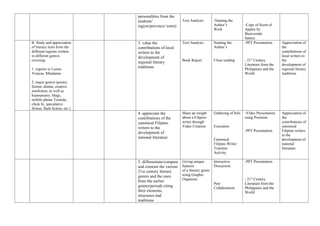SHS-curriculum map-21st century literature.docx