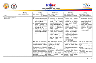Shs-Daily-Lesson-in-Earth-Science.docx