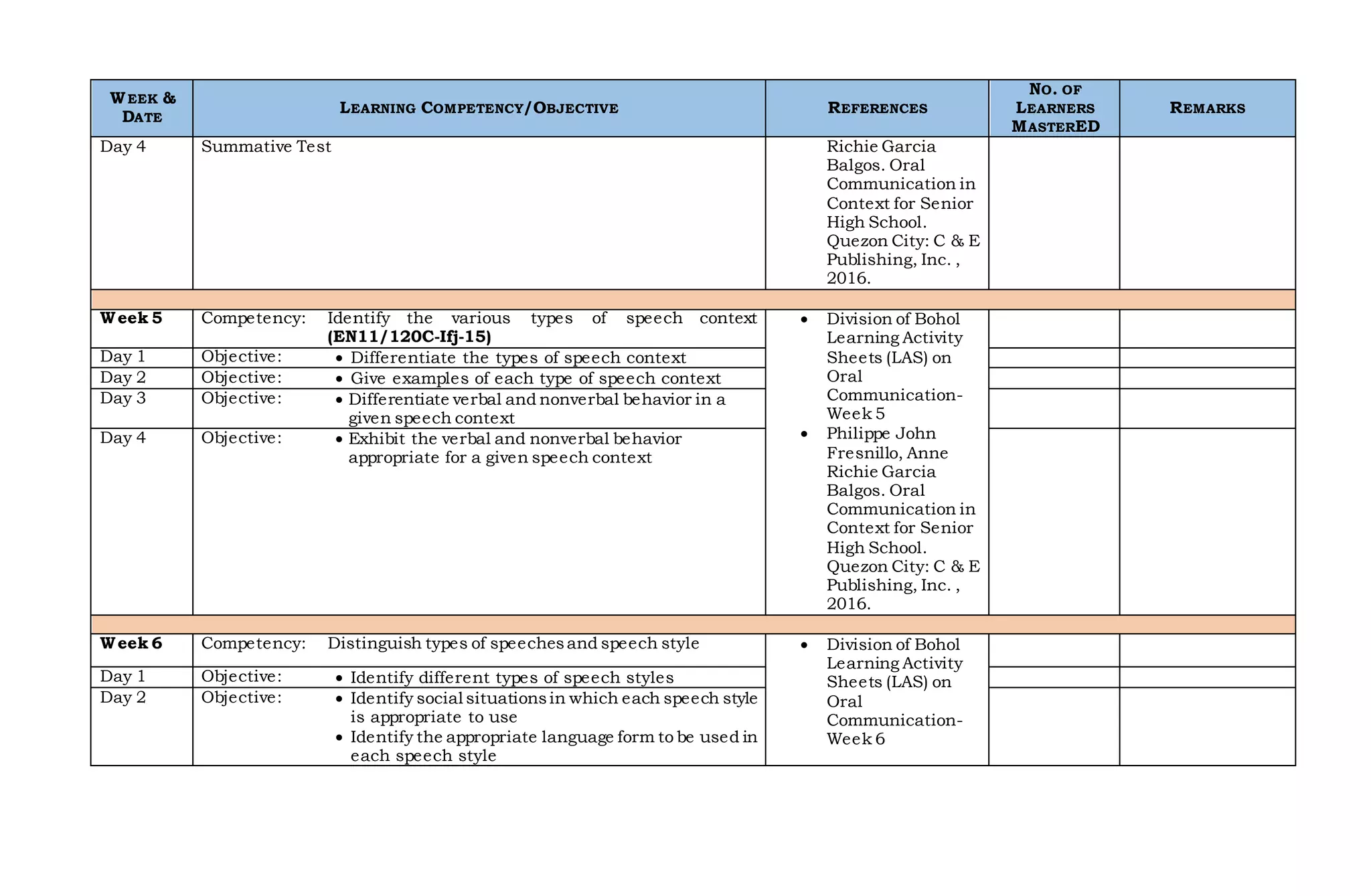 SHS-ENGLISH-ORAL-COM-DAILY-LESSON-LOG.docx