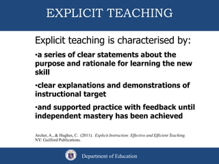 SHS-Explicit-Teaching.pptx
