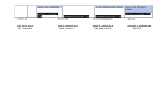 SHS-Grade12-Master-Class-Program-2022-2023.docx