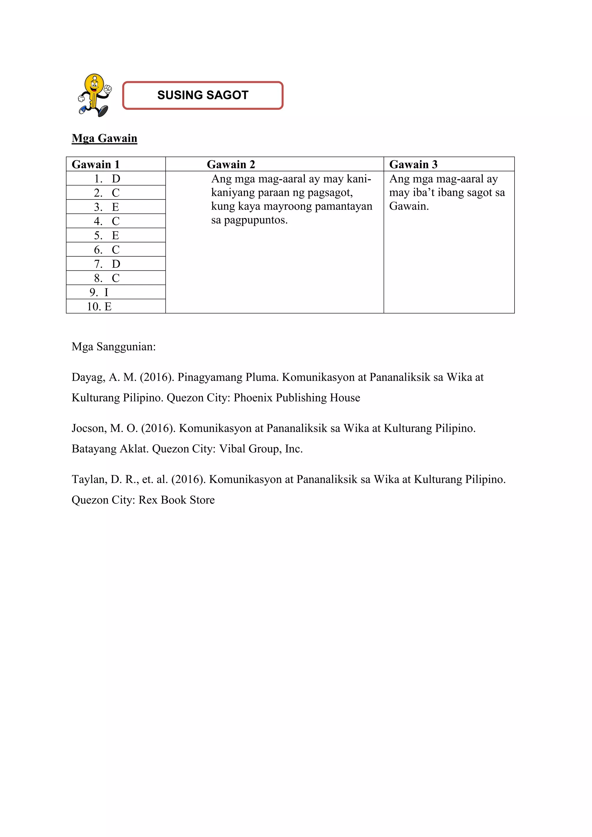 Shs komunikasyon-q1-w4-5-m3 | PDF