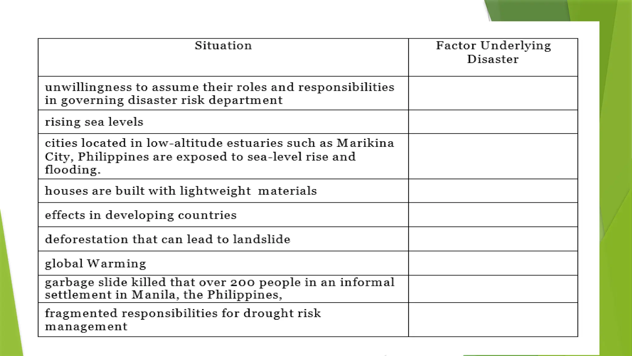 SHS-PPT-DRRR-Week-2....pptxjjjjjjjjjjjjjjjjjjjjjjjjjj | PPTX
