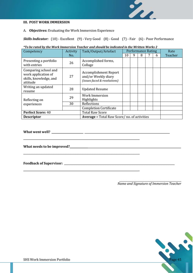 SHS-Work-Immersion-Portfolio-Final.docx | Resume Writing and Advice ...