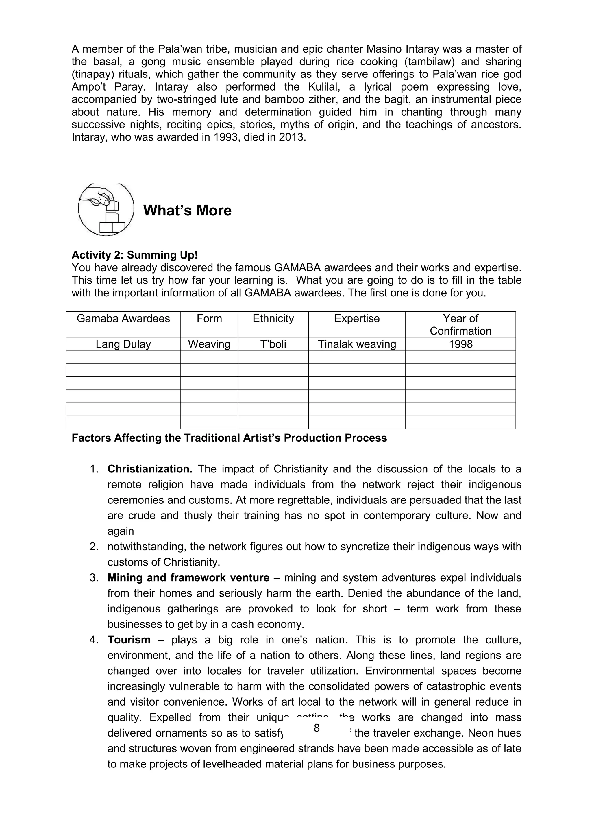 SHS12_CPAR_Q1_Mod4_Contemporary Philippine Arts from the Regions ...