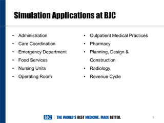 Simulation Modeling at BJC HealthCare | PDF