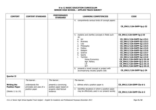 SHS Applied_English for Academic and Professional Purposes CG.pdf
