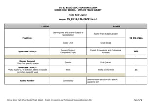 SHS Applied_English for Academic and Professional Purposes CG.pdf