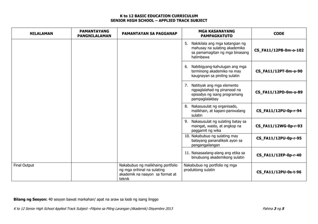 SHS Applied_Filipino Akademik curriculum guide.docx