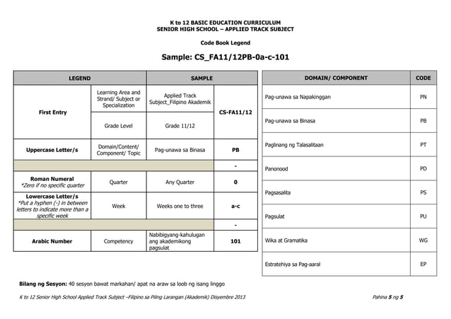 SHS Applied_Filipino Akademik curriculum guide.docx