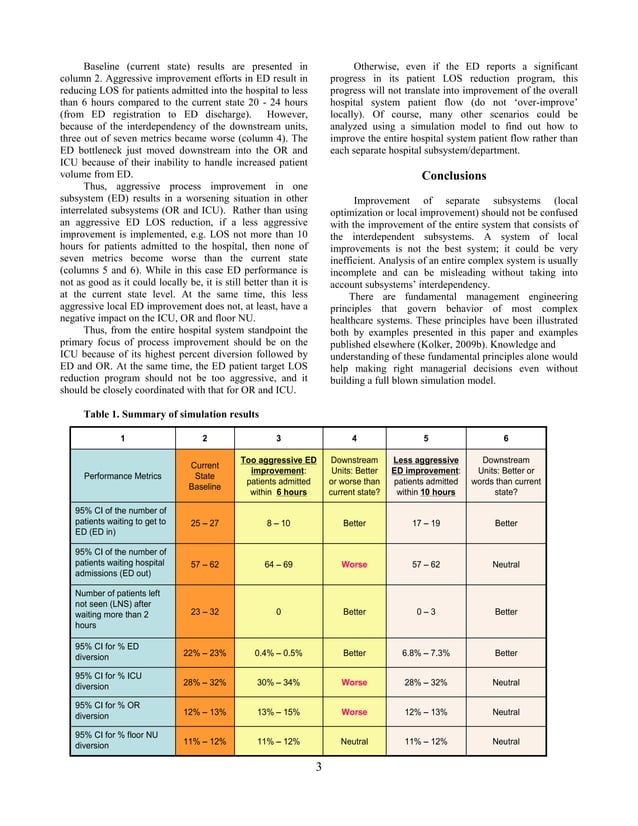 SHS_ ASQ 2010 Paper | PDF