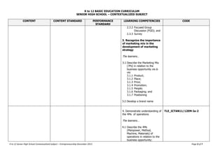 SHS Contextualized_Entrepreneurship CG.pdf