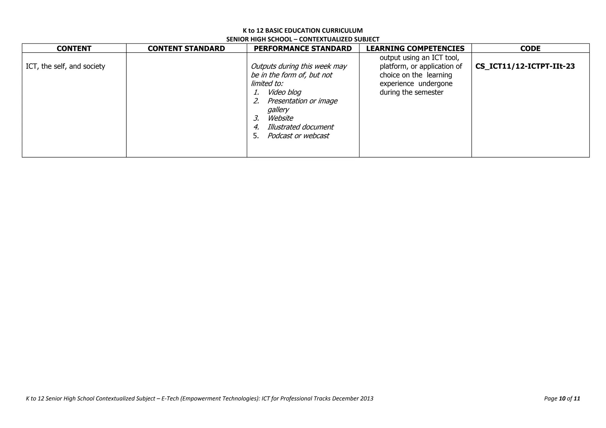 SHS Contextualized_ICT(EMpowerment Technology) CG.pdf | Desktop Publishing | Computer Software ...