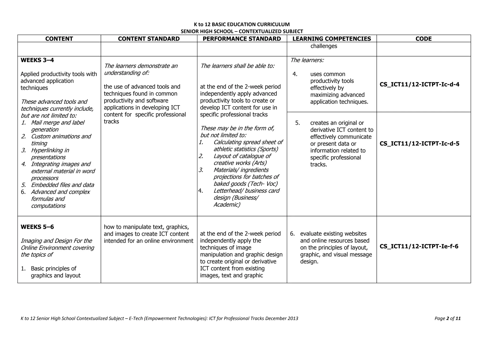 SHS Contextualized_ICT(EMpowerment Technology) CG.pdf