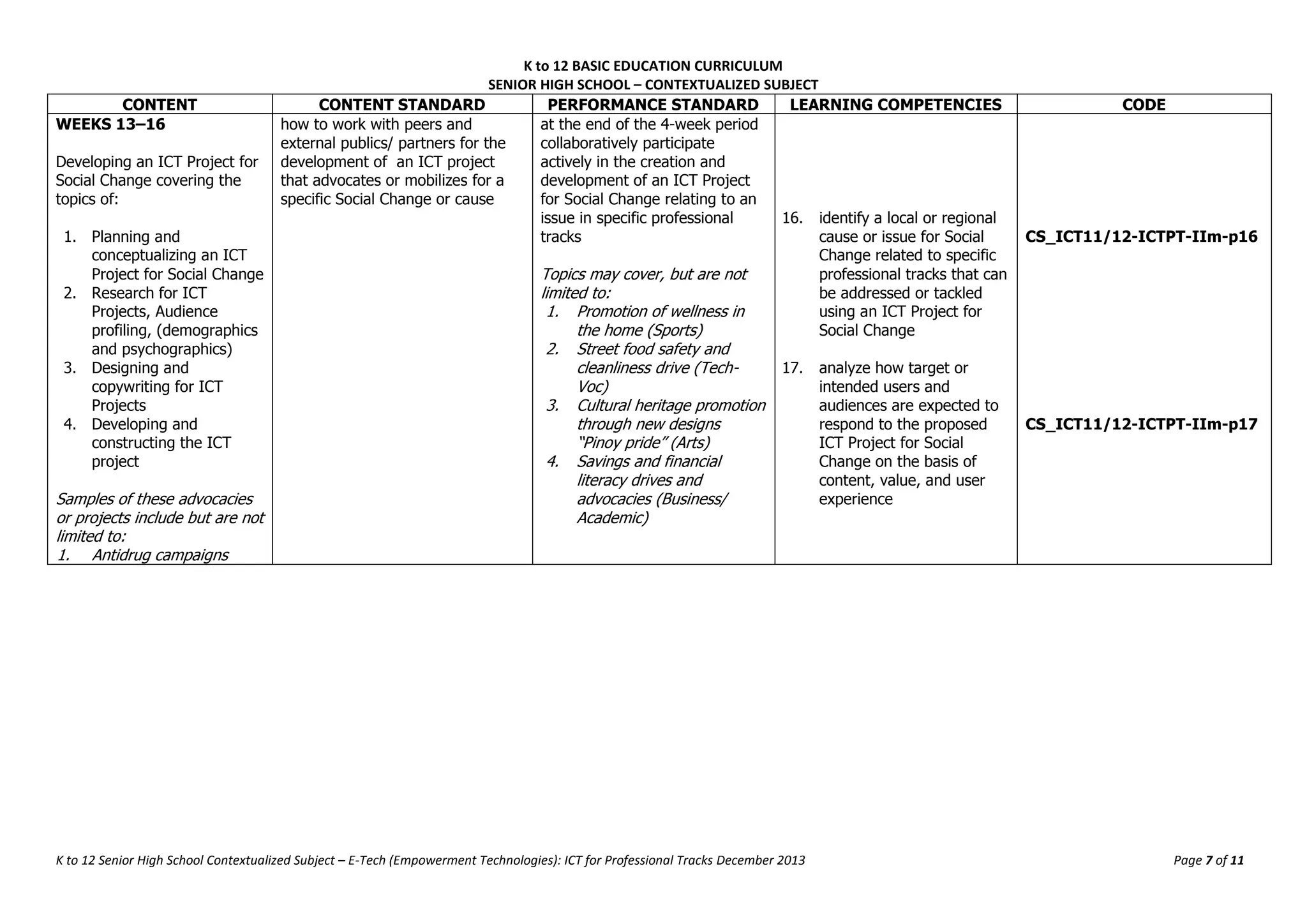 SHS Contextualized_ICT(EMpowerment Technology) CG.pdf