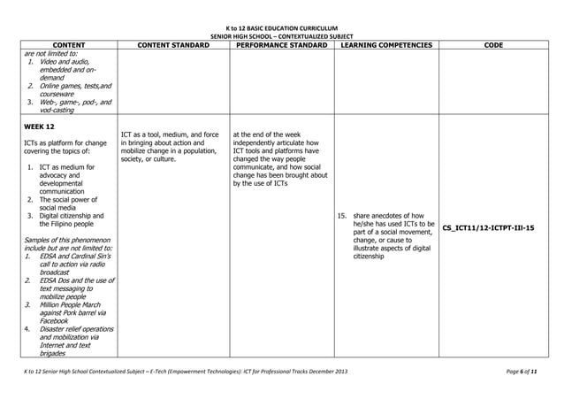 SHS Contextualized_ICT(EMpowerment Technology) CG.pdf | Desktop ...