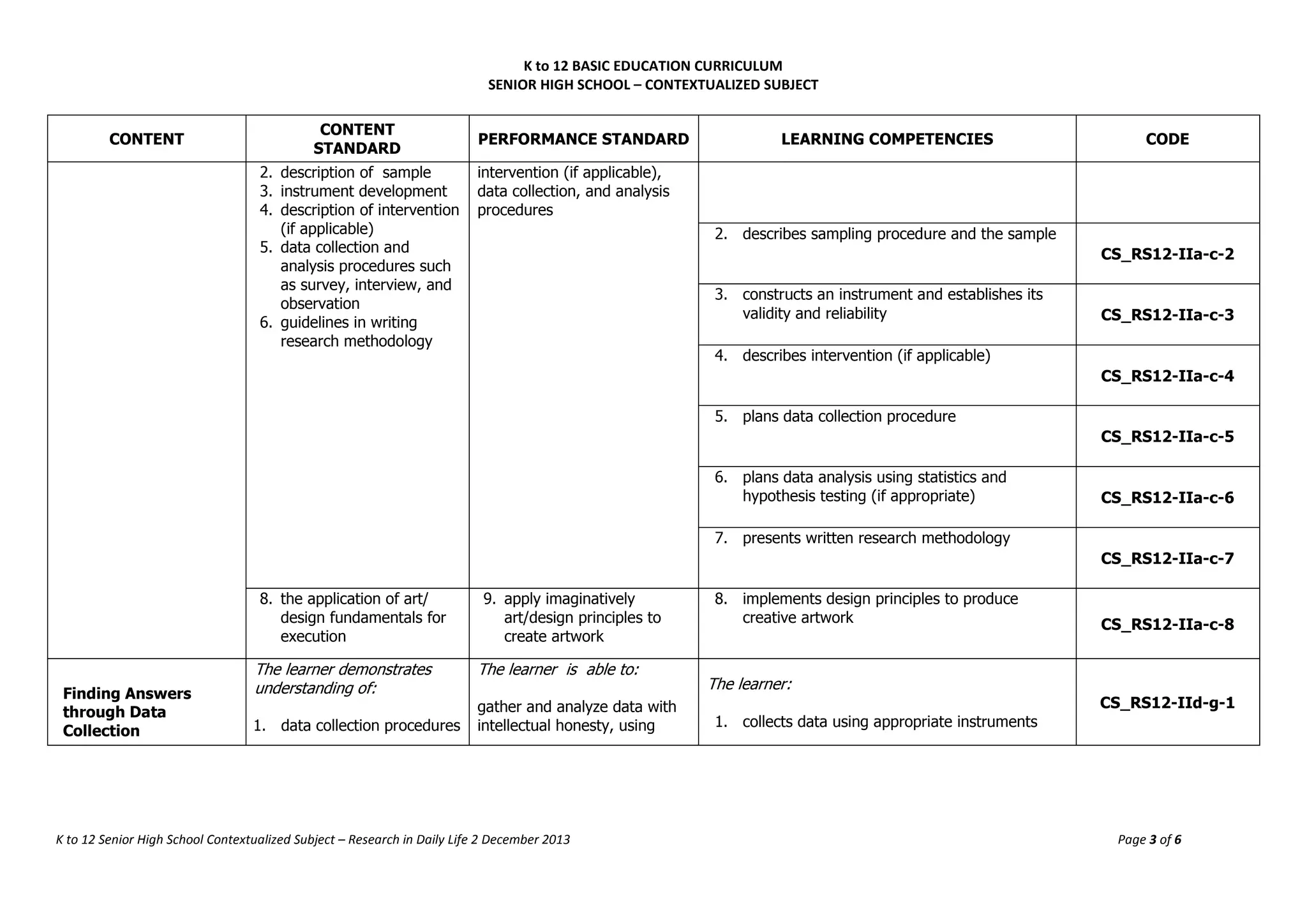 SHS Contextualized_Research in Daily Life 2 CG.pdf