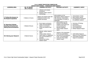 SHS Contextualized_Research Project CG.pdf