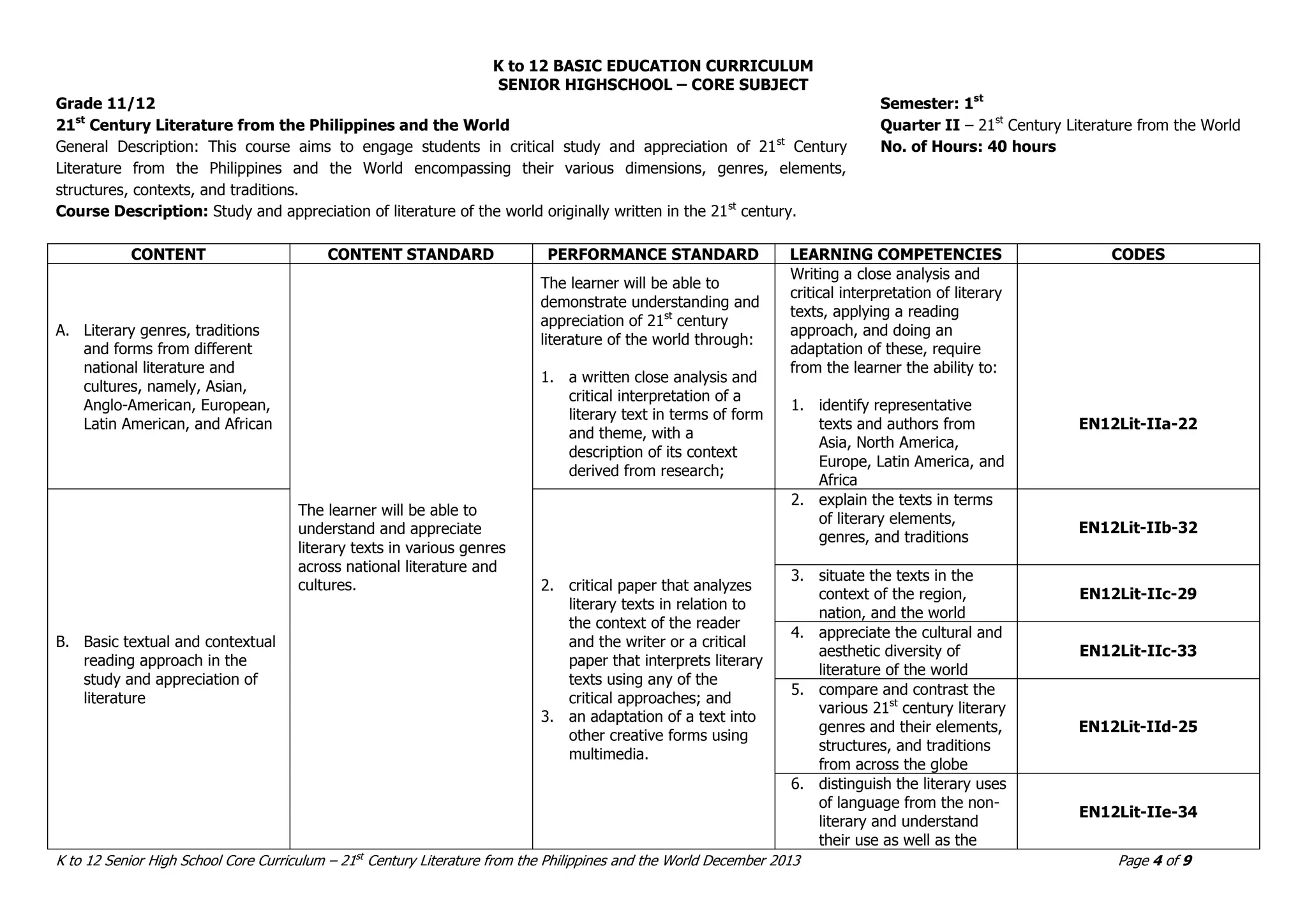 Shs core 21st century literature from the philippines and the world cg ...