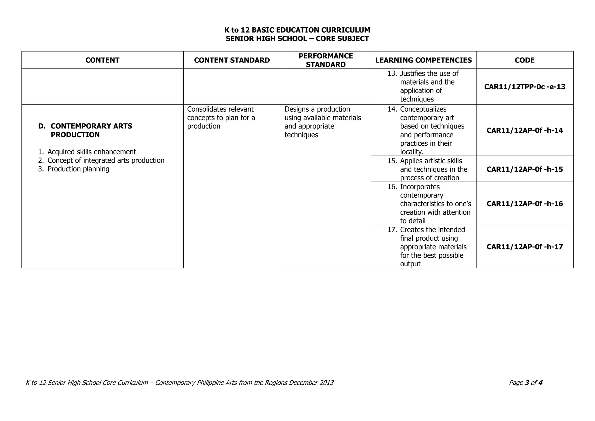 Shs core contemporary philippine arts from the regions cg | PDF