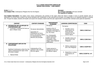 Shs core contemporary philippine arts from the regions cg | PDF
