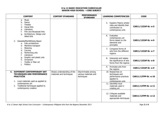 SHS Core_Contemporary Philippine Arts from the Regions CG.pdf