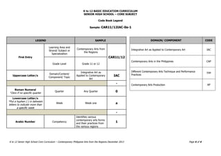 SHS Core_Contemporary Philippine Arts from the Regions CG.pdf