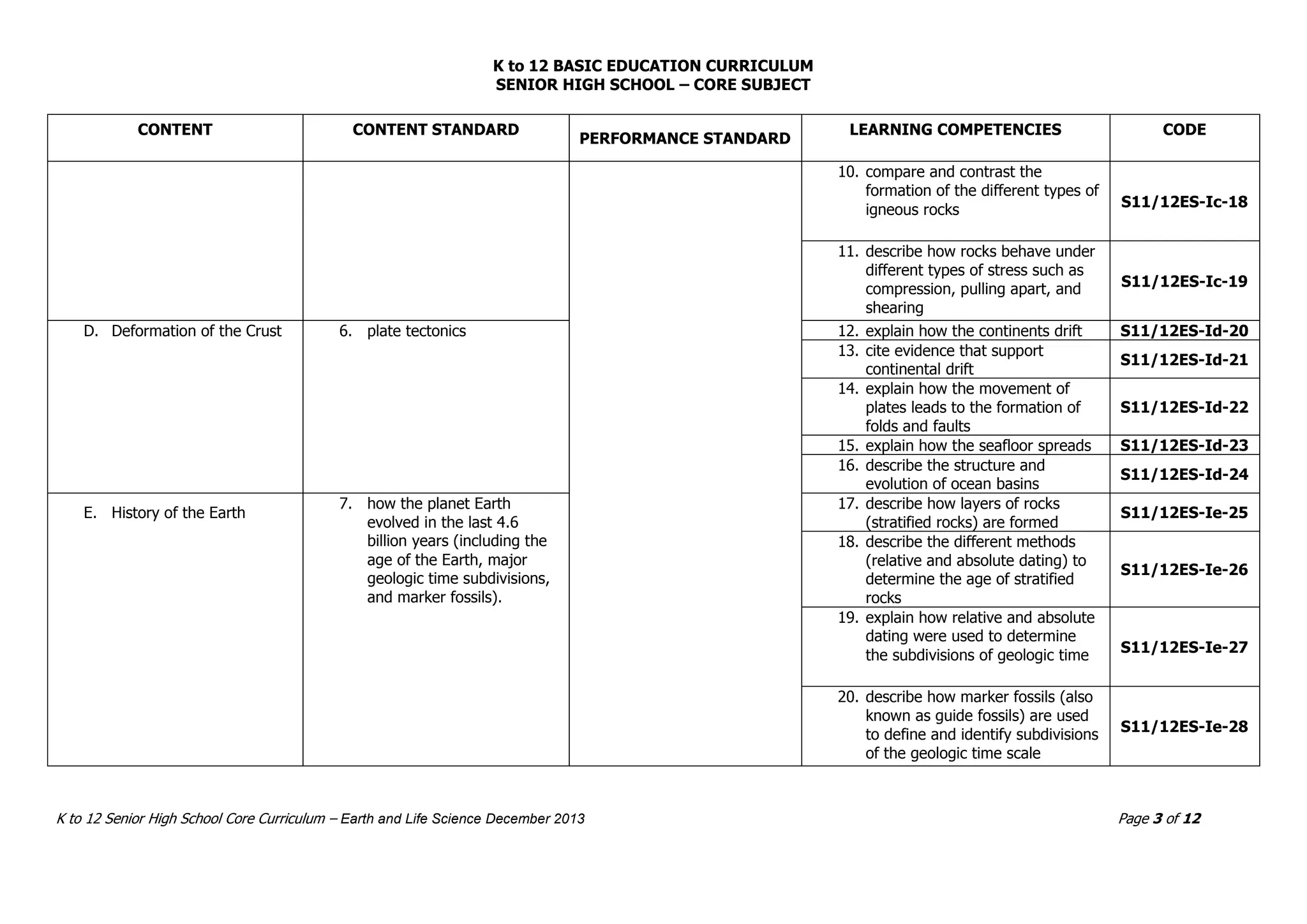 Shs core earth and life science cg | PDF